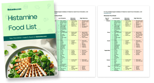 Histamino - Histamine Food Guide
